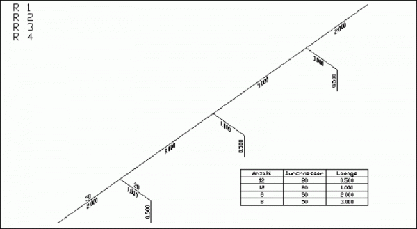 SpriCAD® for AutoCAD - IDAT